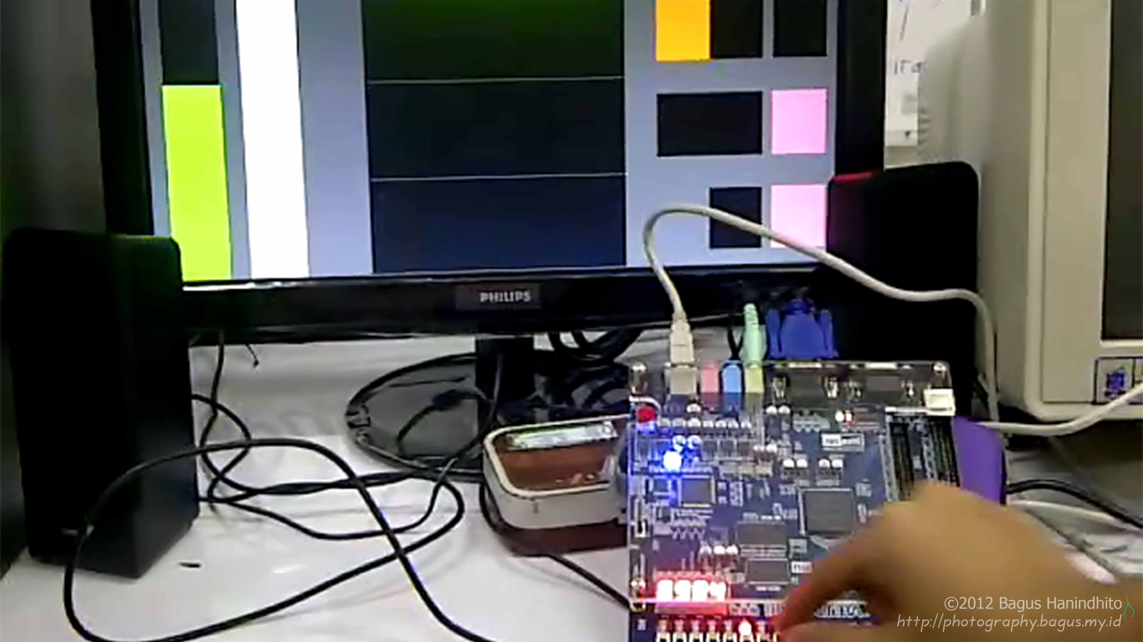 Design And Implementation Of Elevator Controller On Fpga Bagusmyid